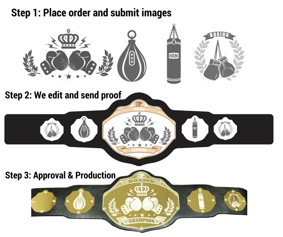 Fully Custom Championship Belt - Custom Title Belts - Undisputed Belts